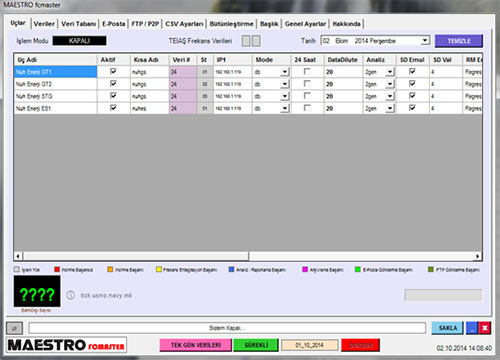 MAESTROsystems Detay Bilgiler